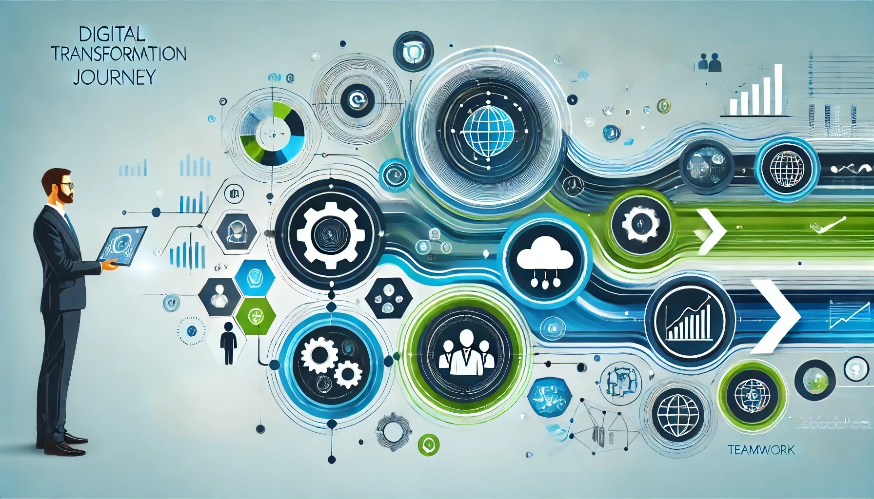 Implementing a Successful Digital Transformation Project | Arabbi.net